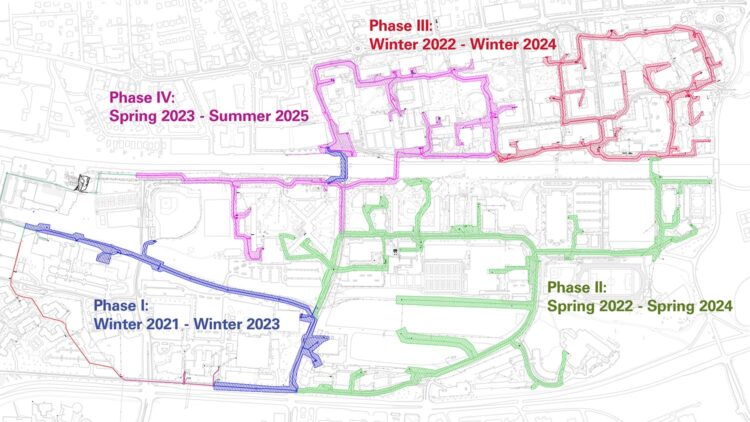 Power Forward – Facilities